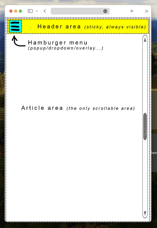 Create A Simple Layout With Scrollable Article Area How To Bricks Community Forum