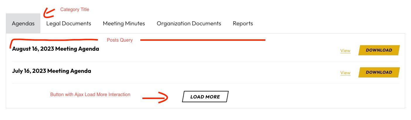 No Bug Load More Query Pagination Not Working For Loops With Taxonomy Filter Interaction 3054