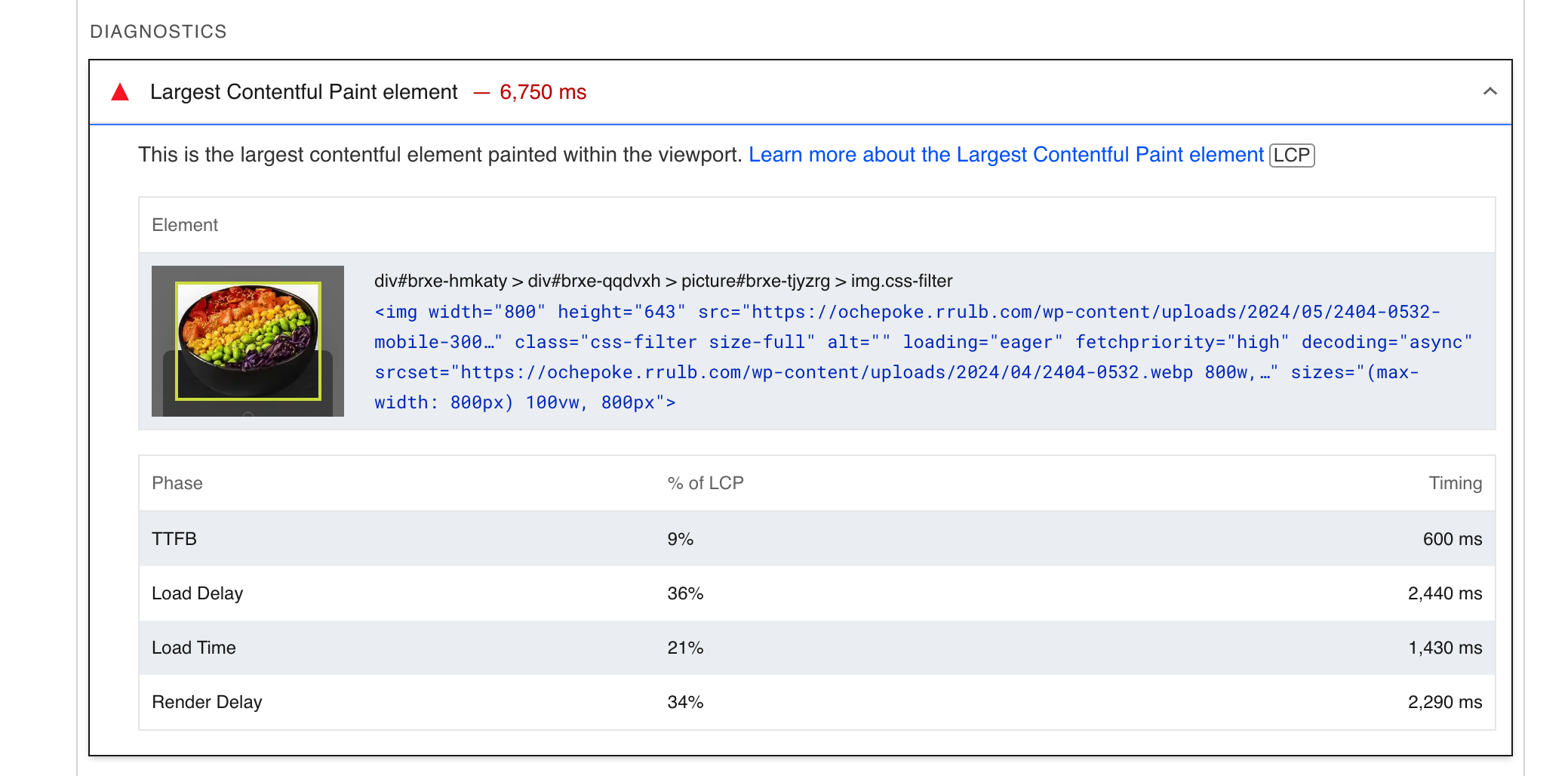 NO BUG: Google page speed showing LCP very high for small images - Bugs ...