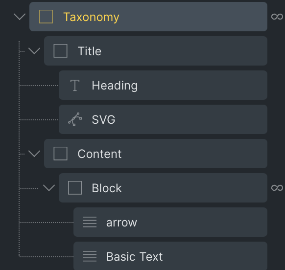 How to nest taxonomy / terms queries with parents and childs? - How To - Bricks Community Forum